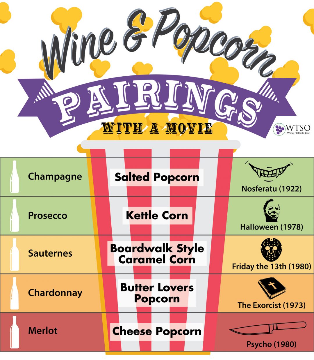 Wine & Popcorn Pairings For Your Horror Movie Marathon - From The Vine