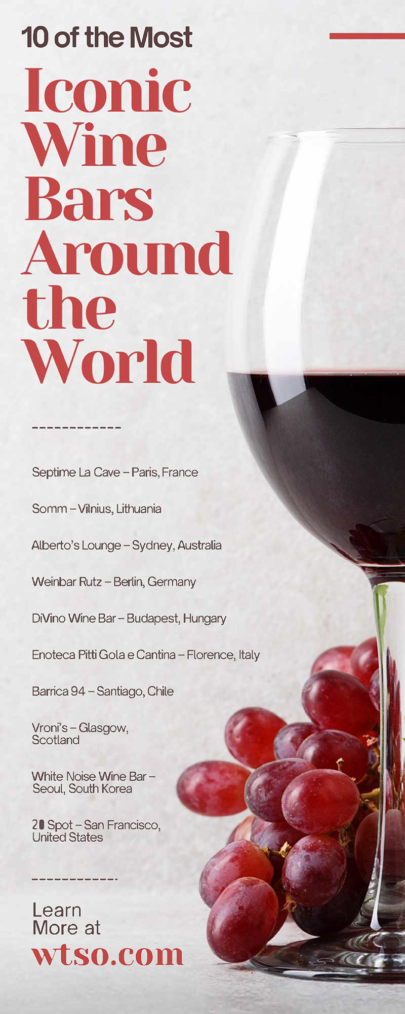 10 of the Most Iconic Wine Bars Around the World - From The Vine